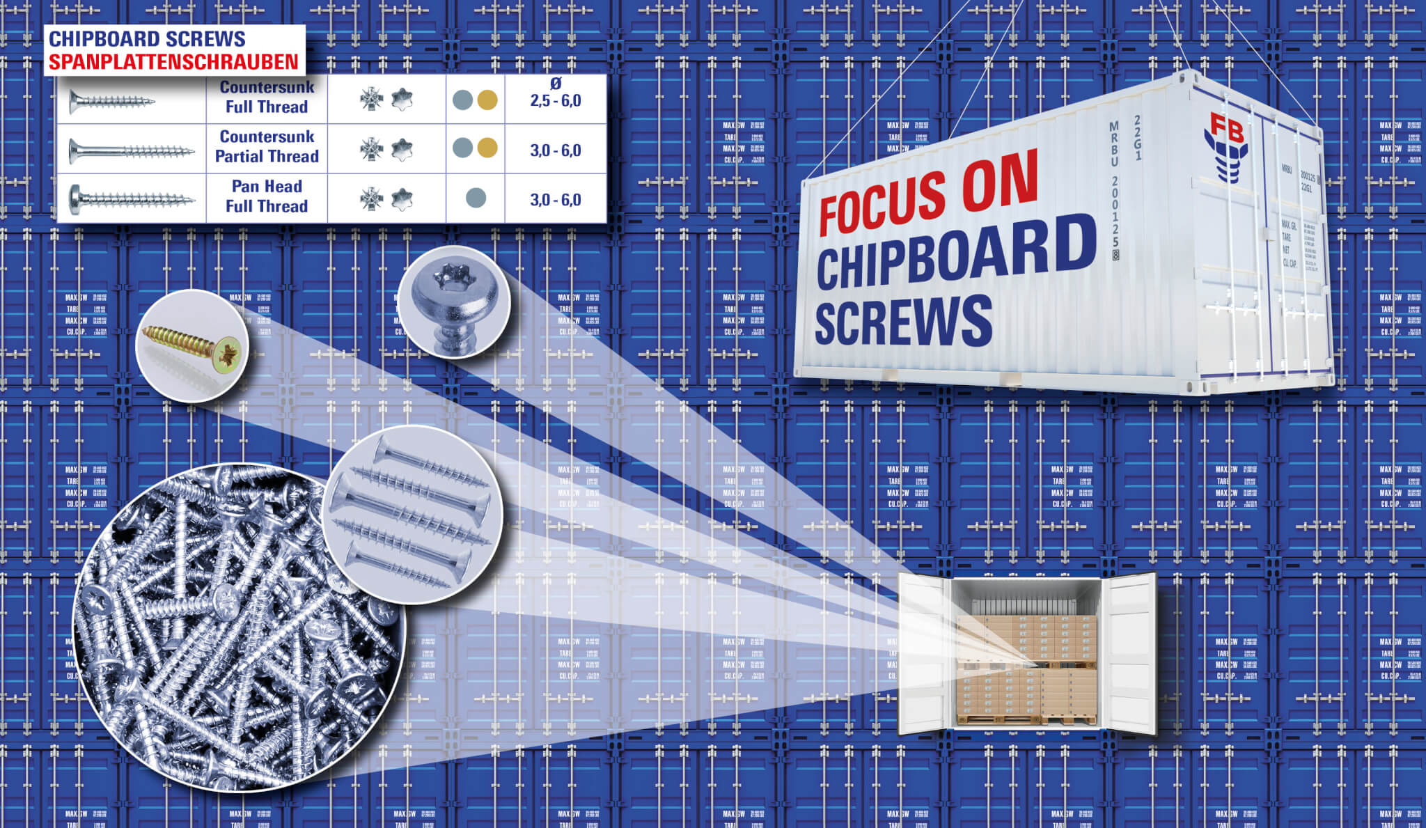 Products - Fastbolt Deutschland