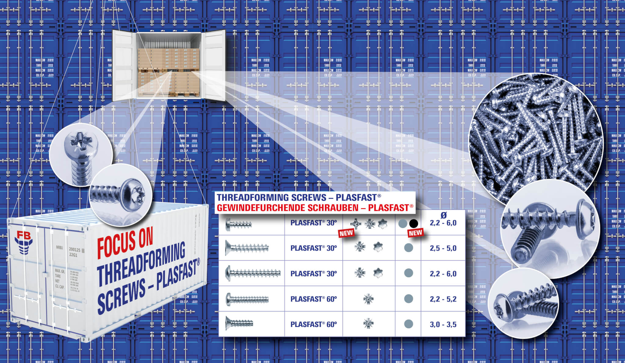 Products - Fastbolt Deutschland