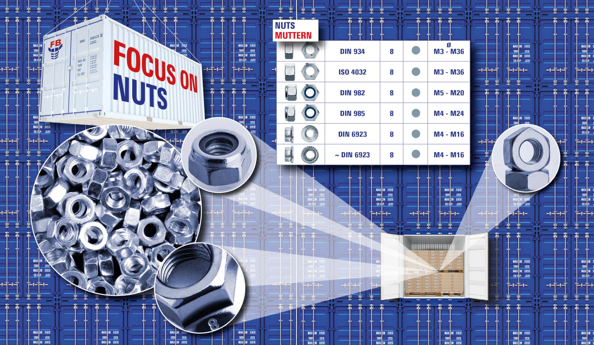 Products - Fastbolt Deutschland