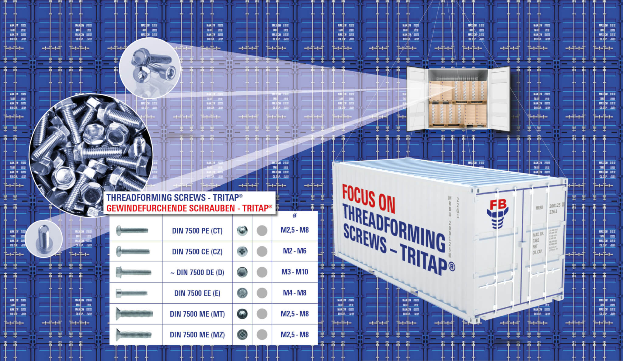 Products - Fastbolt Deutschland